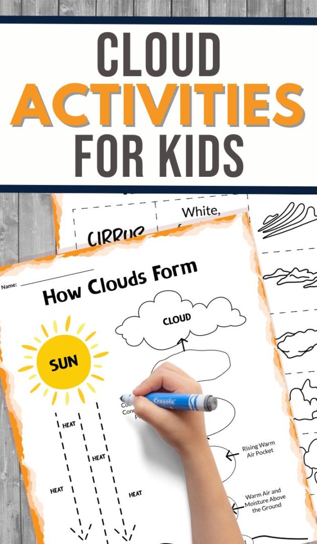 Clouds Activity Set - 3 Boys and a Dog